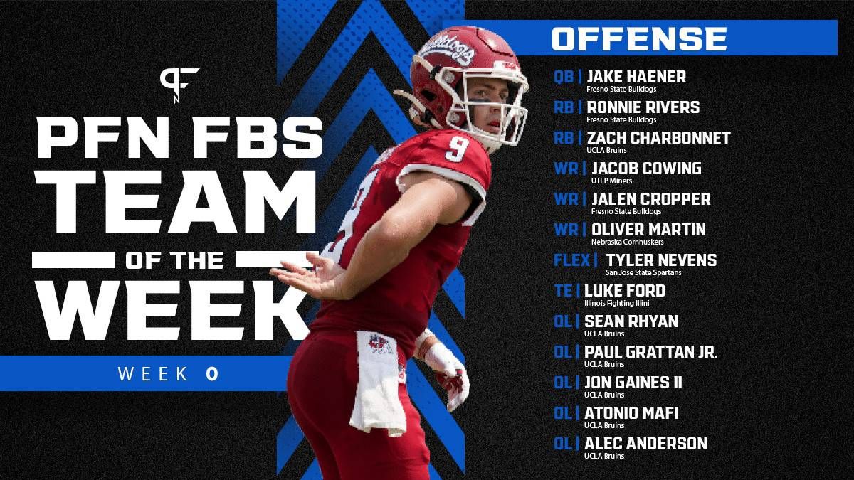 College Football Week 0: Team of the Week honors