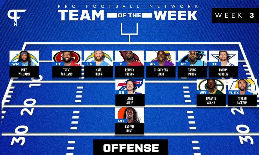 Week 3 NFL Team of the Week: All-star defensive linemen headline Week 3 ...