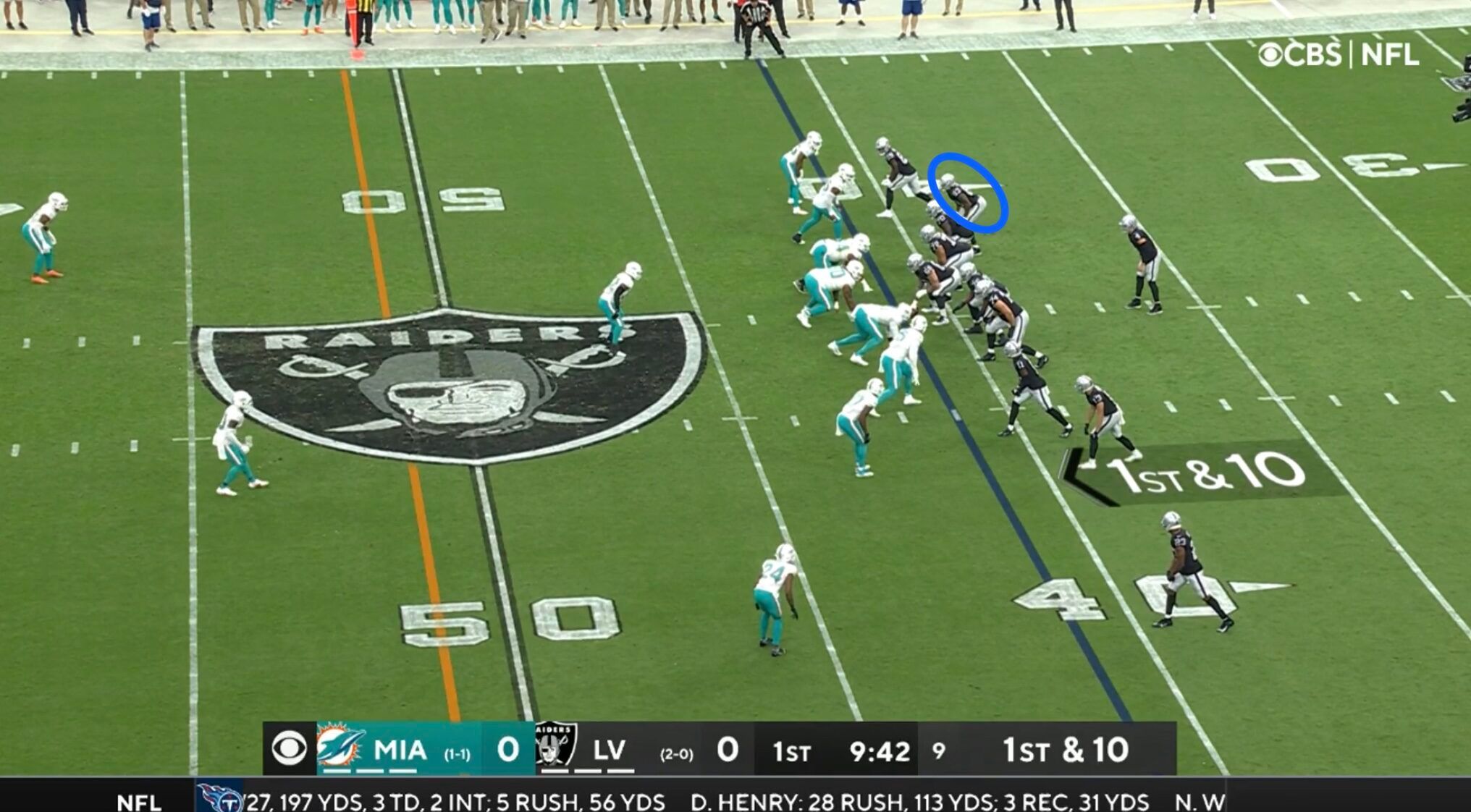 Football Terminology: Types of offensive personnel packages