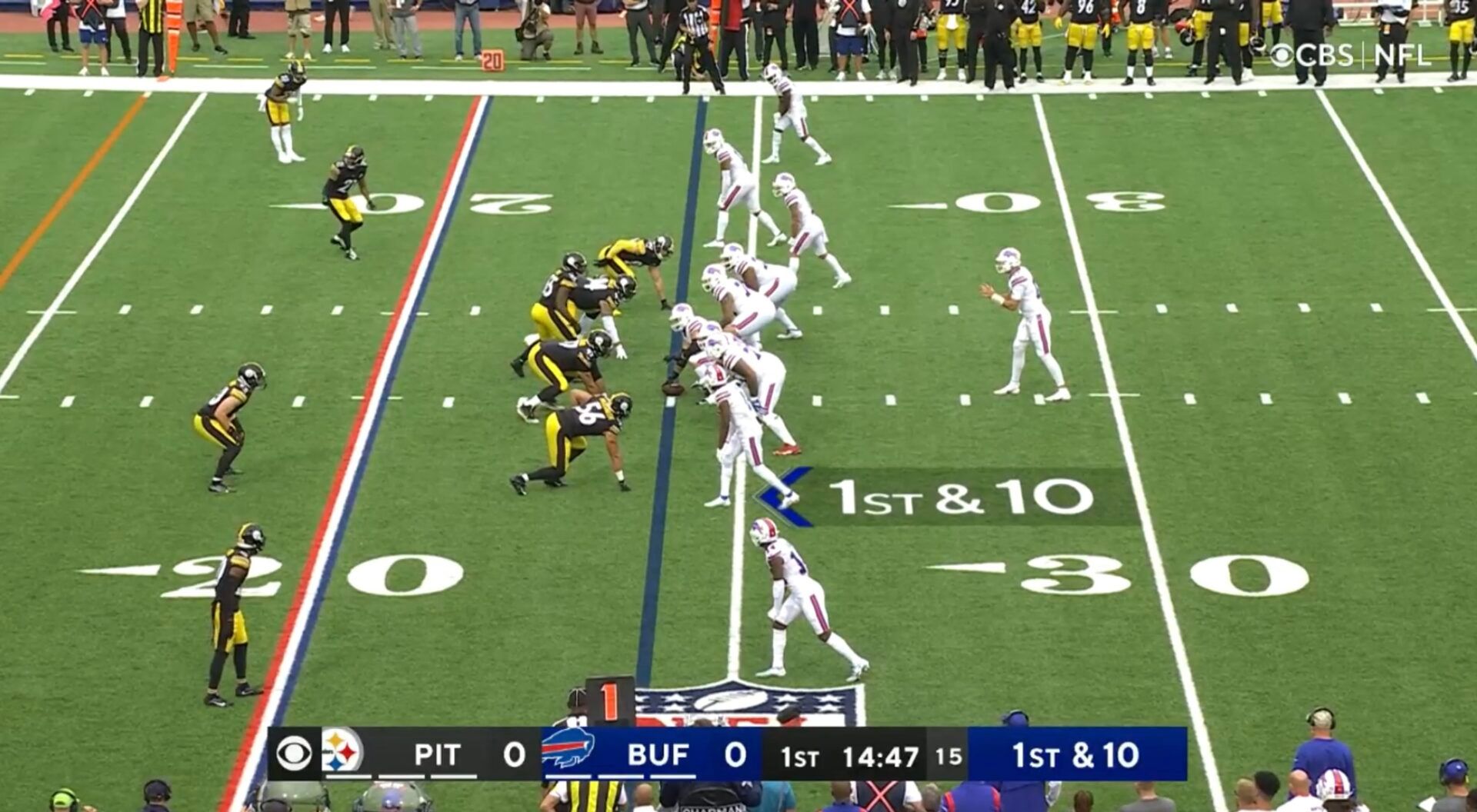 Football Terminology: Types of offensive personnel packages