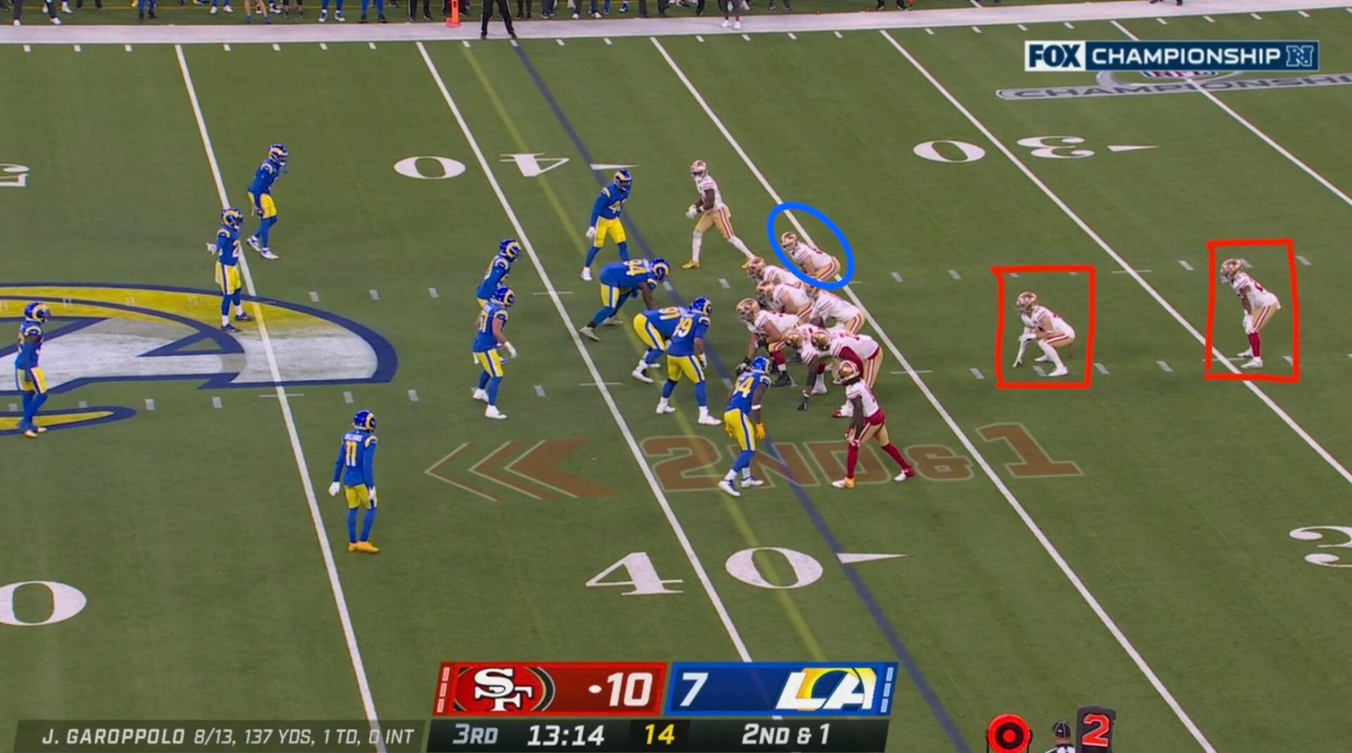 Football Terminology: Types of offensive personnel packages