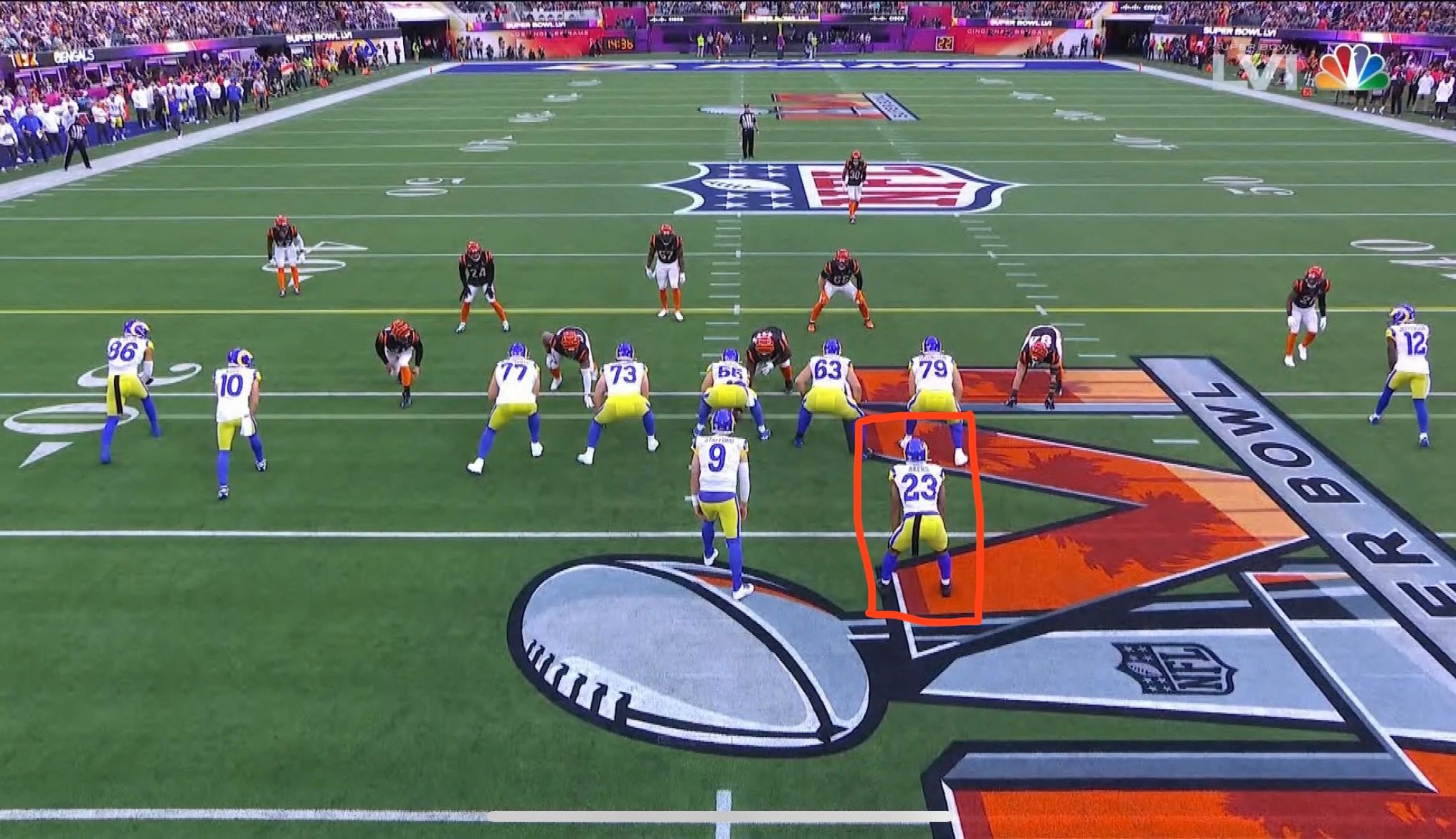 Football Terminology: Types of offensive personnel packages