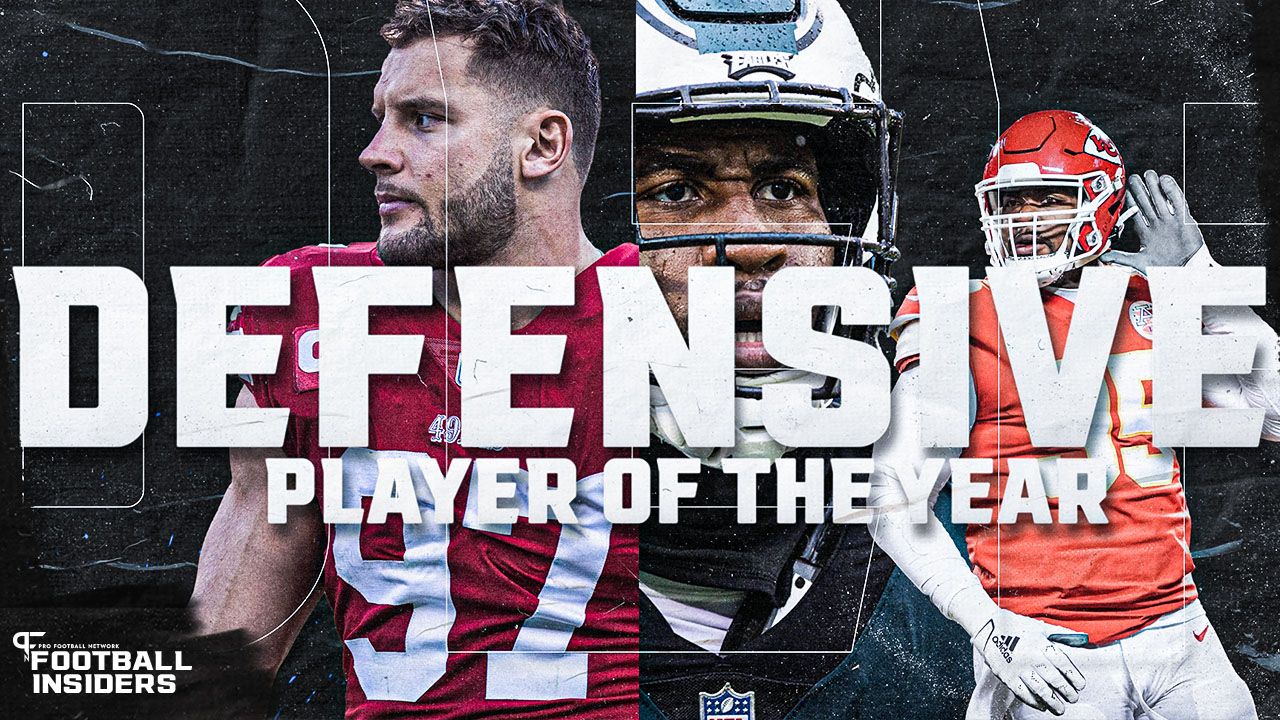 NFL Defensive Player of the Year Award Prediction