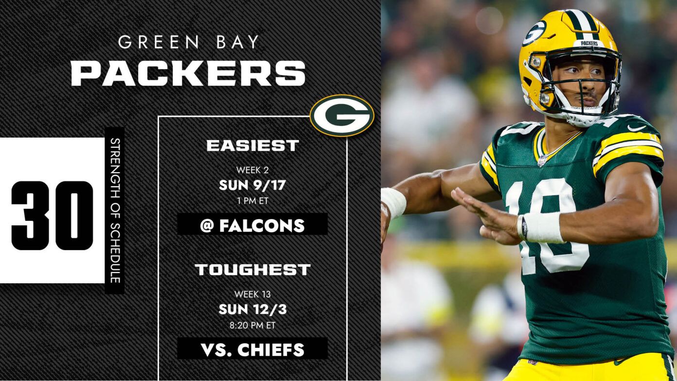 Green Bay Packers Schedule 2023: Dates, Times, TV Schedule, and More