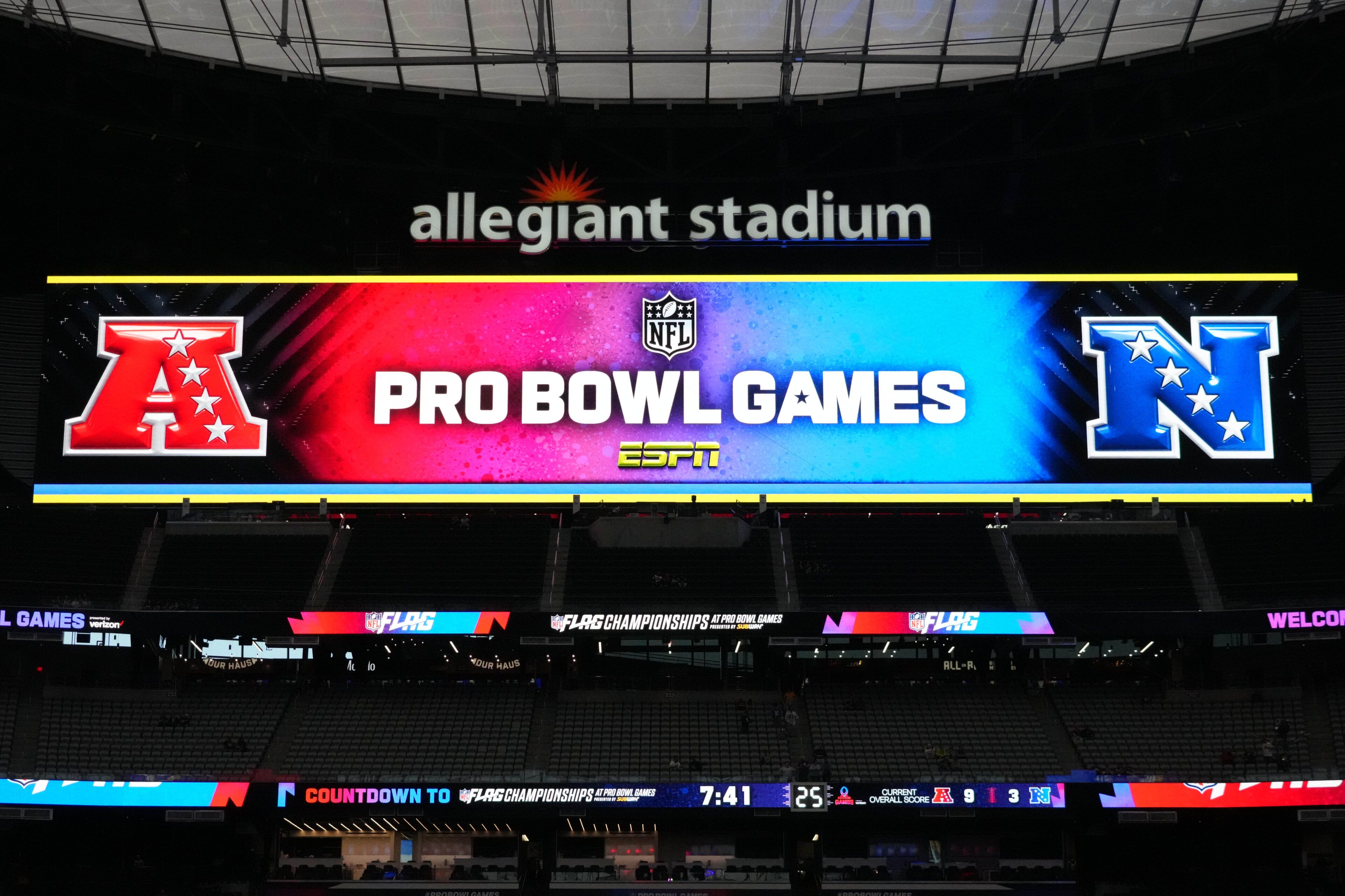 NFL Pro Bowl 2024: Location, Date, Start Time, and Rosters