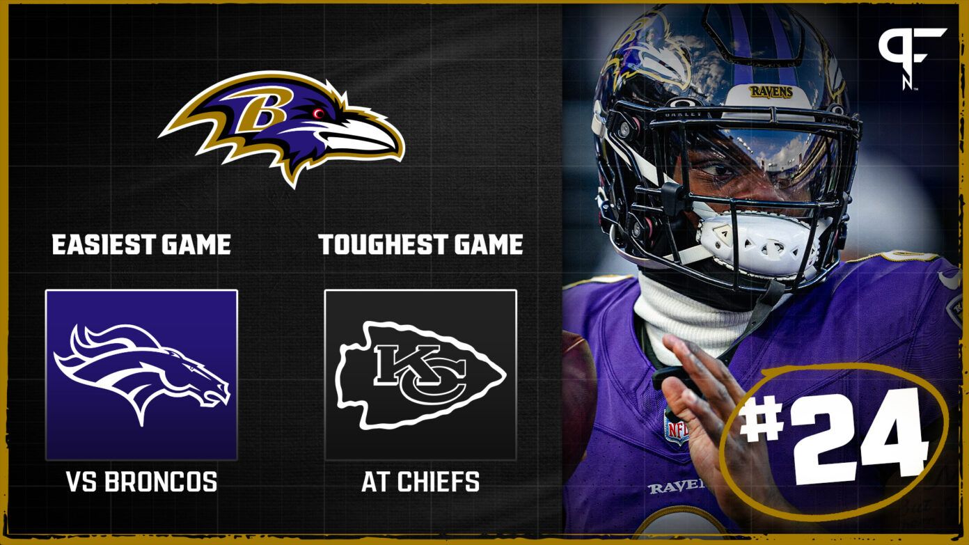 Baltimore Ravens’ Schedule 2024-2025: Dates, Times, TV Channels ...