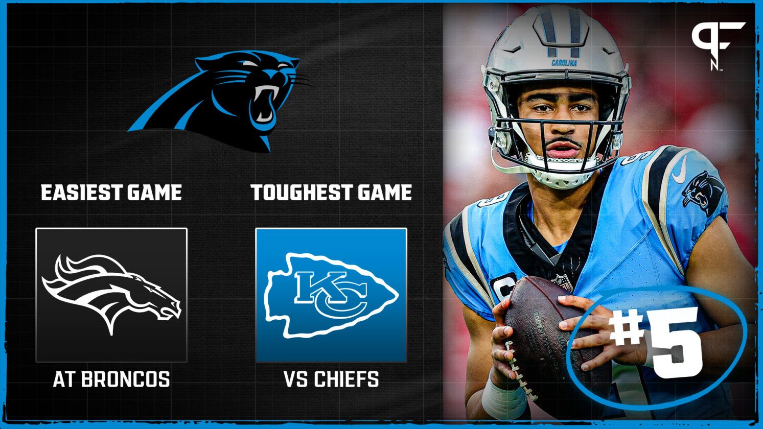 Carolina Panthers’ Schedule 2024-2025: Dates, Times, TV Channels ...