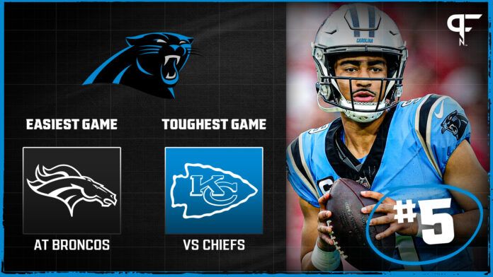 Carolina Panthers’ Schedule 2024-2025: Dates, Times, TV Channels ...