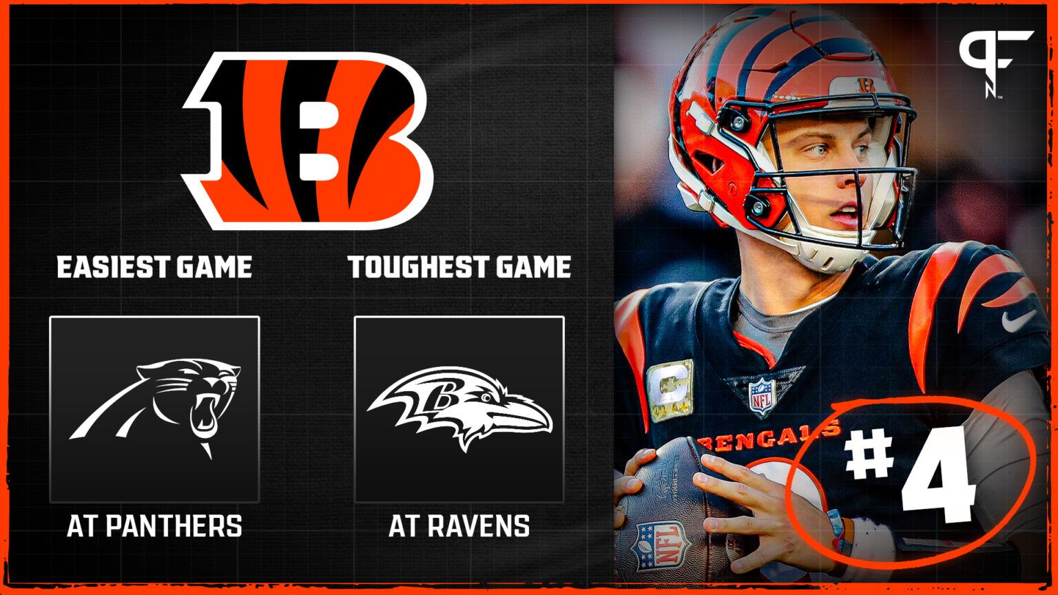 Cincinnati Bengals' Schedule 2024-2025: Dates, Times, TV Channels ...