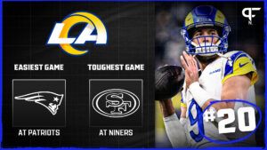 Los Angeles Rams' Schedule 2024-2025: Dates, Times, TV Channels ...