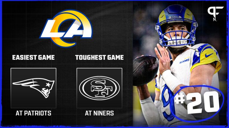 Los Angeles Rams' Schedule 2024-2025: Dates, Times, TV Channels ...