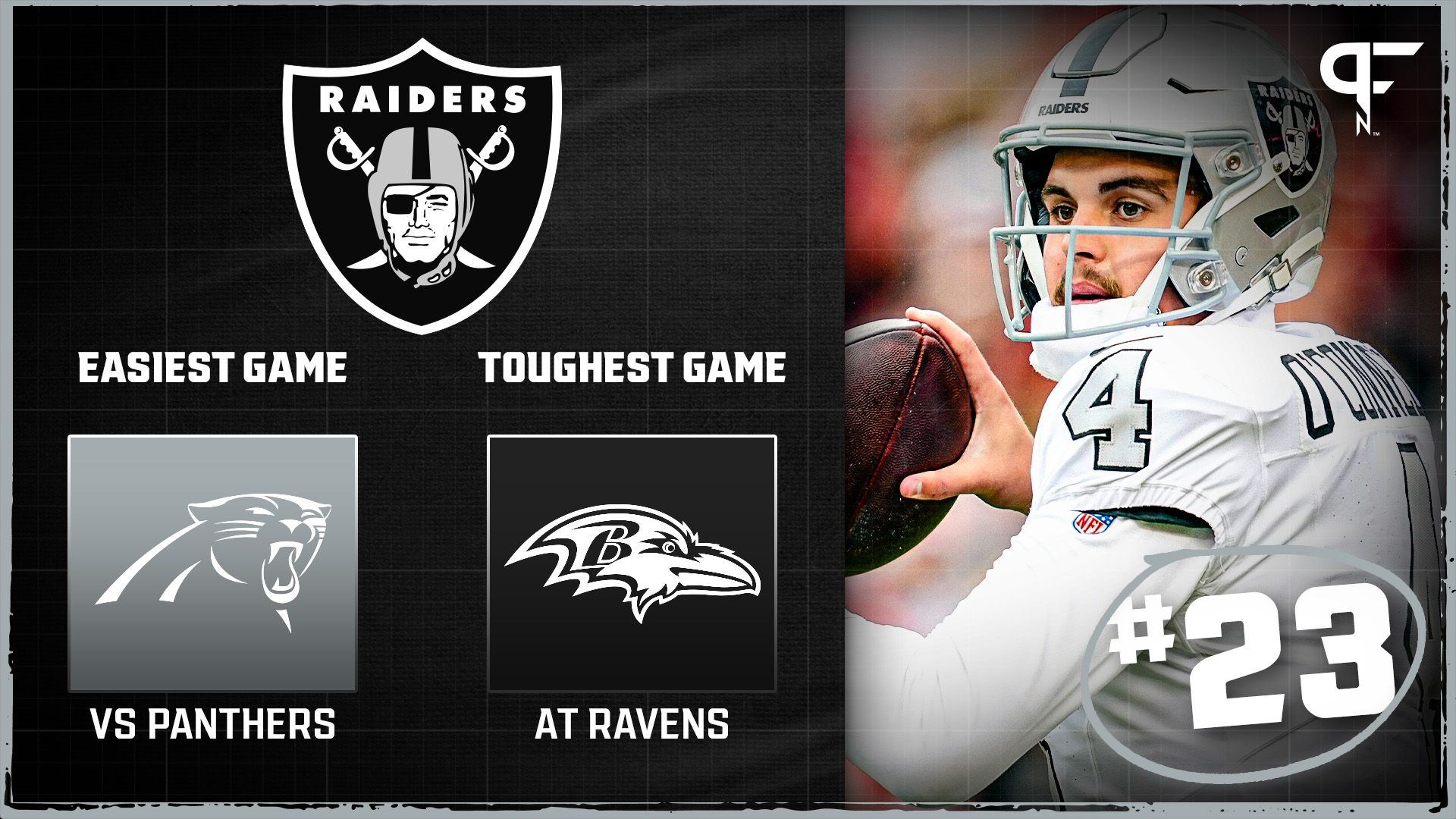 Las Vegas Raiders' Schedule 2024-2025: Dates, Times, TV Channels ...