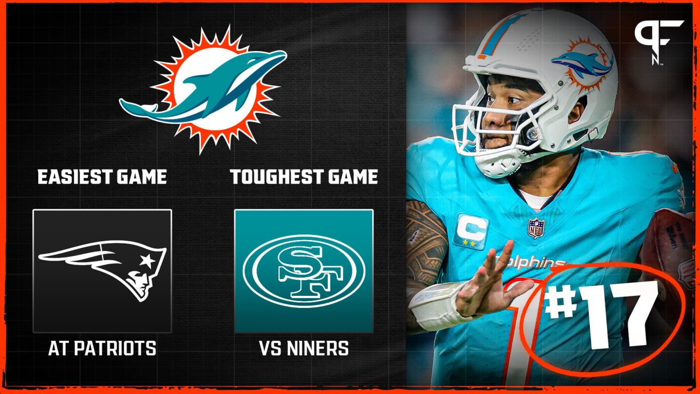 Miami Dolphins' Schedule 2024-2025: Dates, Times, TV Channels, Strength ...