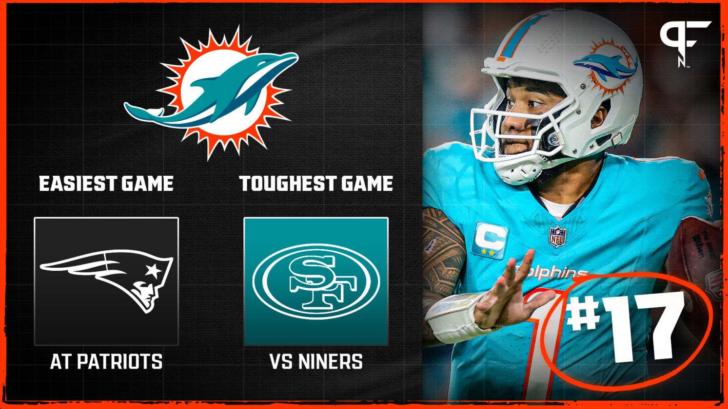 Miami Dolphins' Schedule 2024-2025: Dates, Times, TV Channels, Strength ...