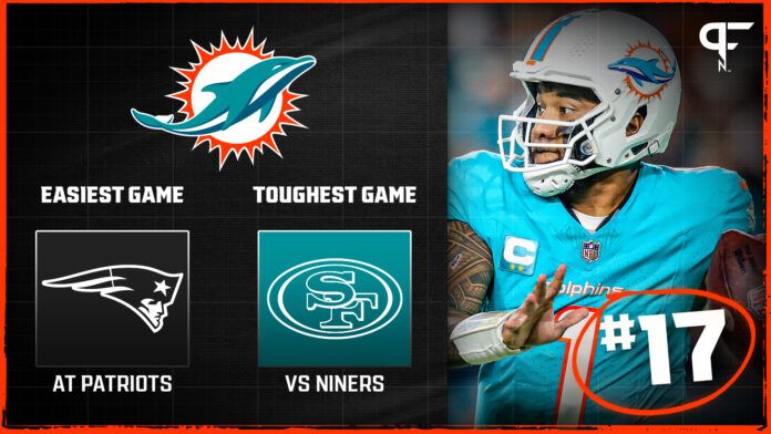 Miami Dolphins' Schedule 2024-2025: Dates, Times, TV Channels, Strength ...