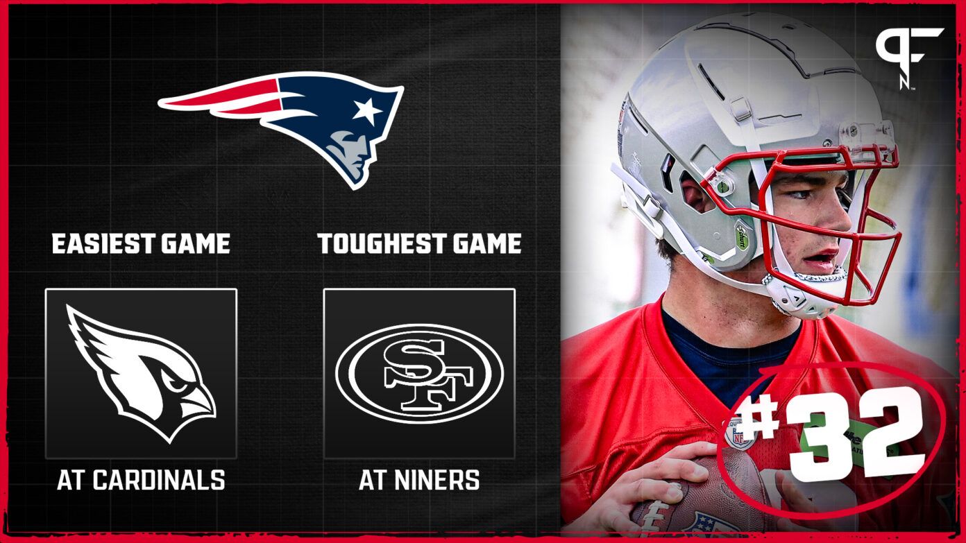 New England Patriots' Schedule 2024-2025: Dates, Times, TV Channels ...