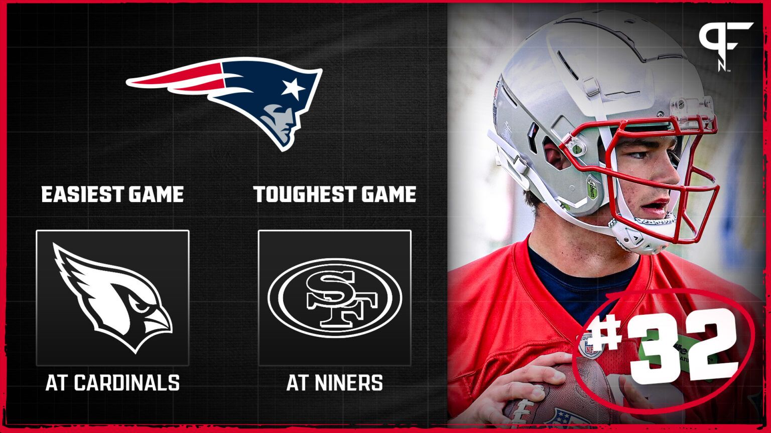 New England Patriots' Schedule 2024-2025: Dates, Times, TV Channels ...