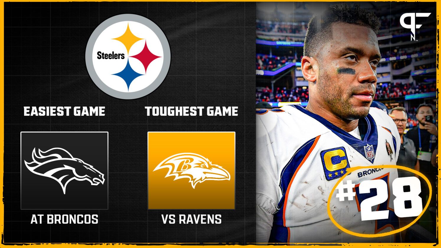 Pittsburgh Steelers’ Schedule 2024-2025: Dates, Times, TV Channels ...