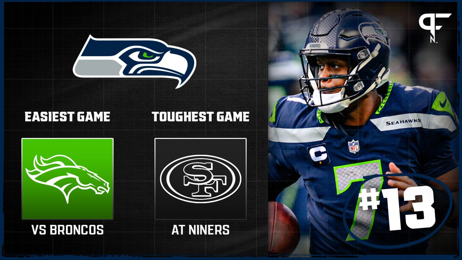 Seahawks Game: Over or Just Getting Started