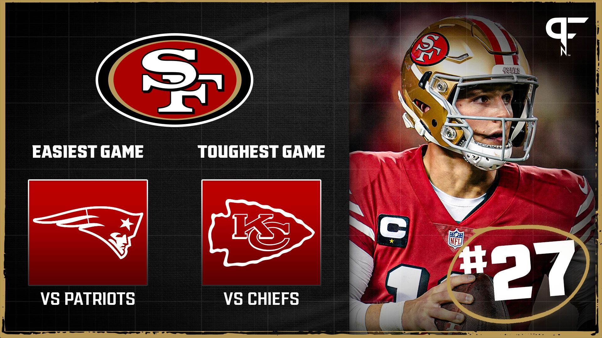 San Francisco 49ers' Schedule 2024-2025: Dates, Times, TV Channels ...