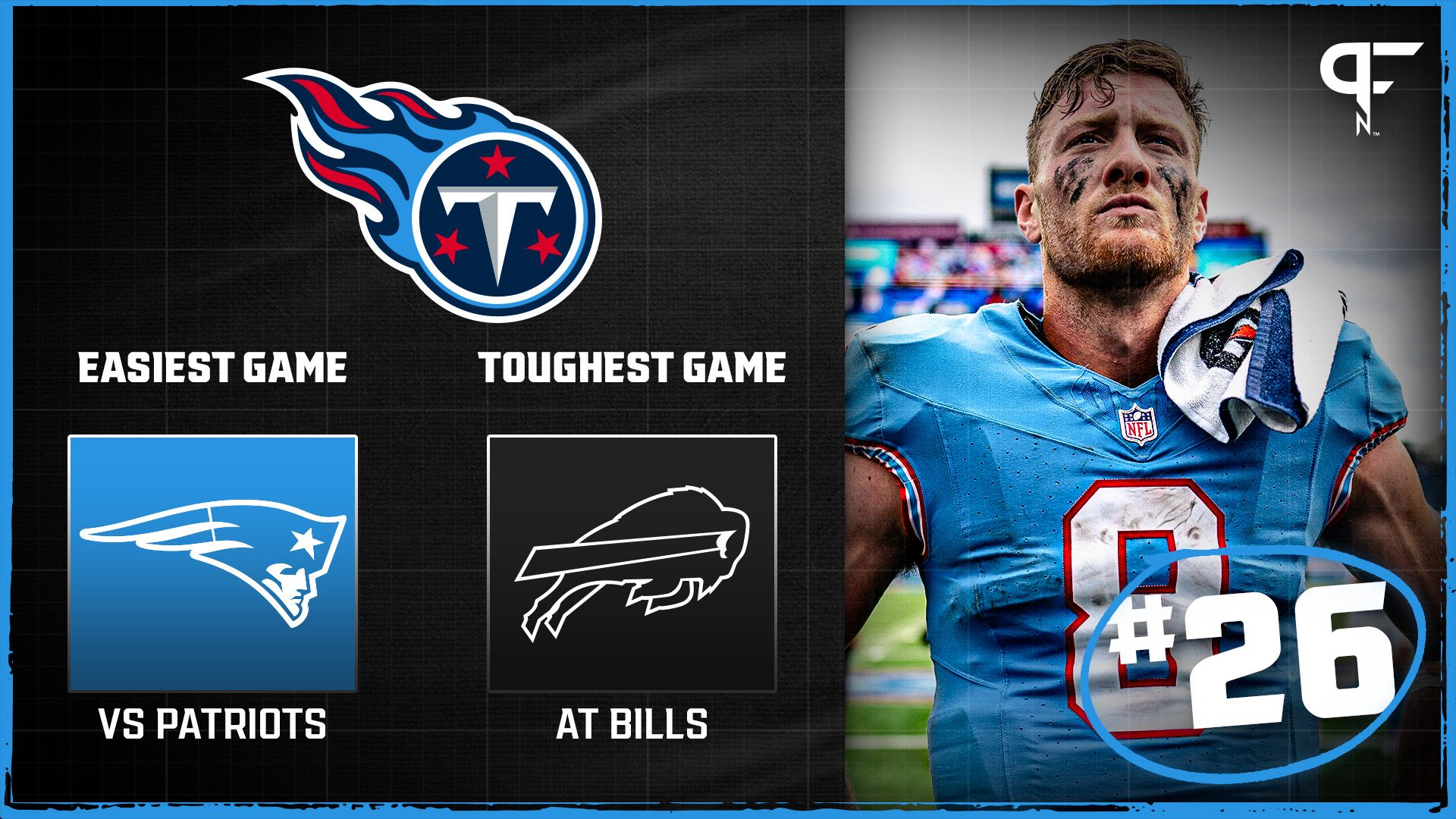 Tennessee Titans’ Schedule 2024-2025: Dates, Times, TV Channels ...