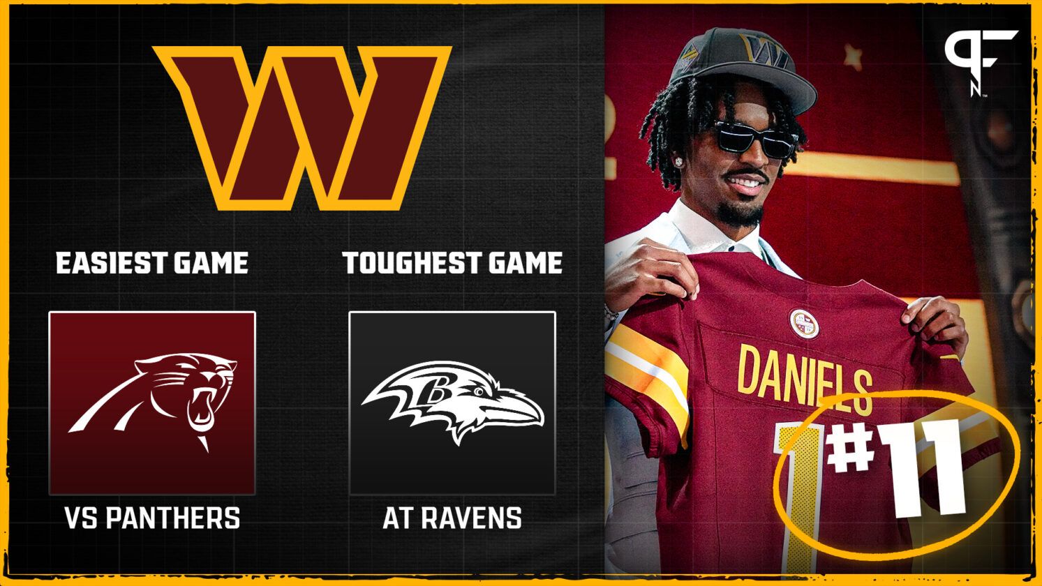 Washington Commanders' Schedule 2024-2025: Dates, Times, TV Channels ...