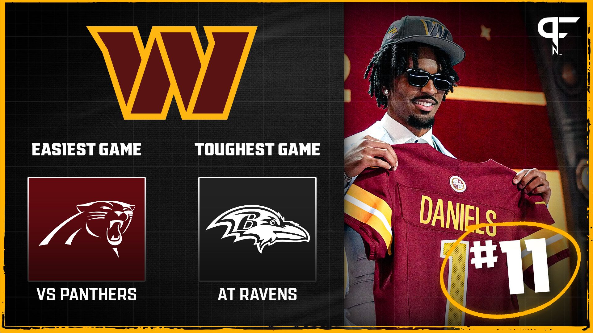 Washington Commanders' Schedule 2024-2025: Dates, Times, TV Channels ...