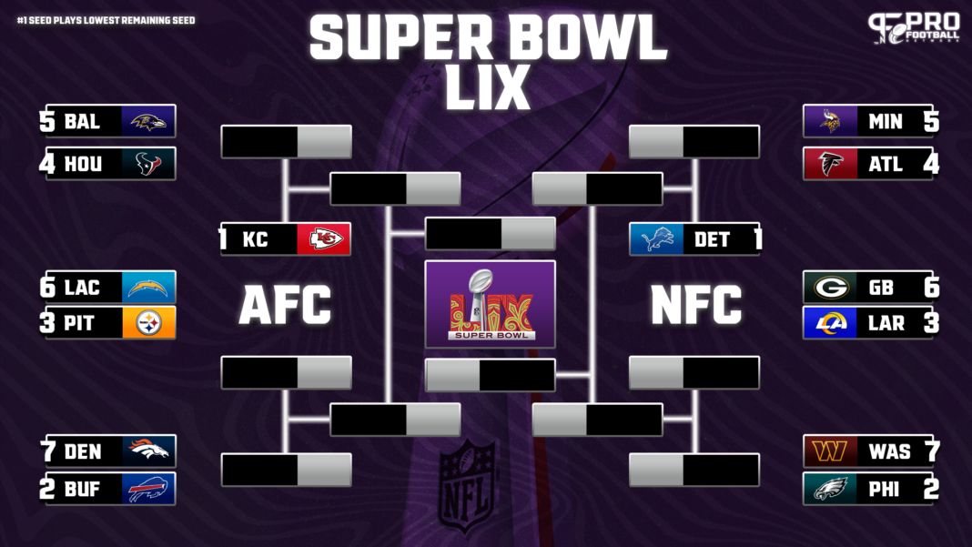 NFL Week 16 Playoff Bracket and Standings: AFC and NFC Picture Starting ...
