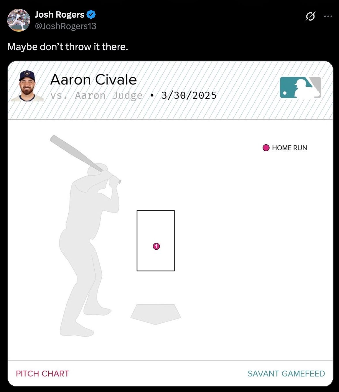 Yankees’ Former Draft Pick Brutally Destroys Brewers’ Trevor Megill’s ...