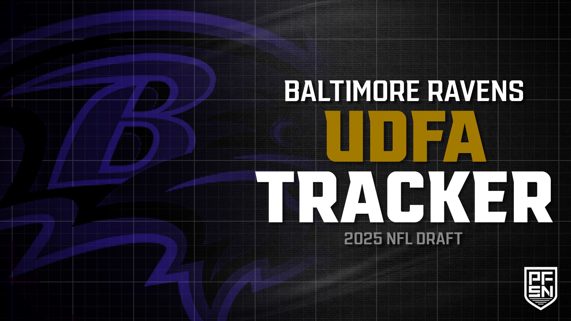 Baltimore Ravens 2025 UDFA Signings and Rookie Minicamp Invites: Dates ...