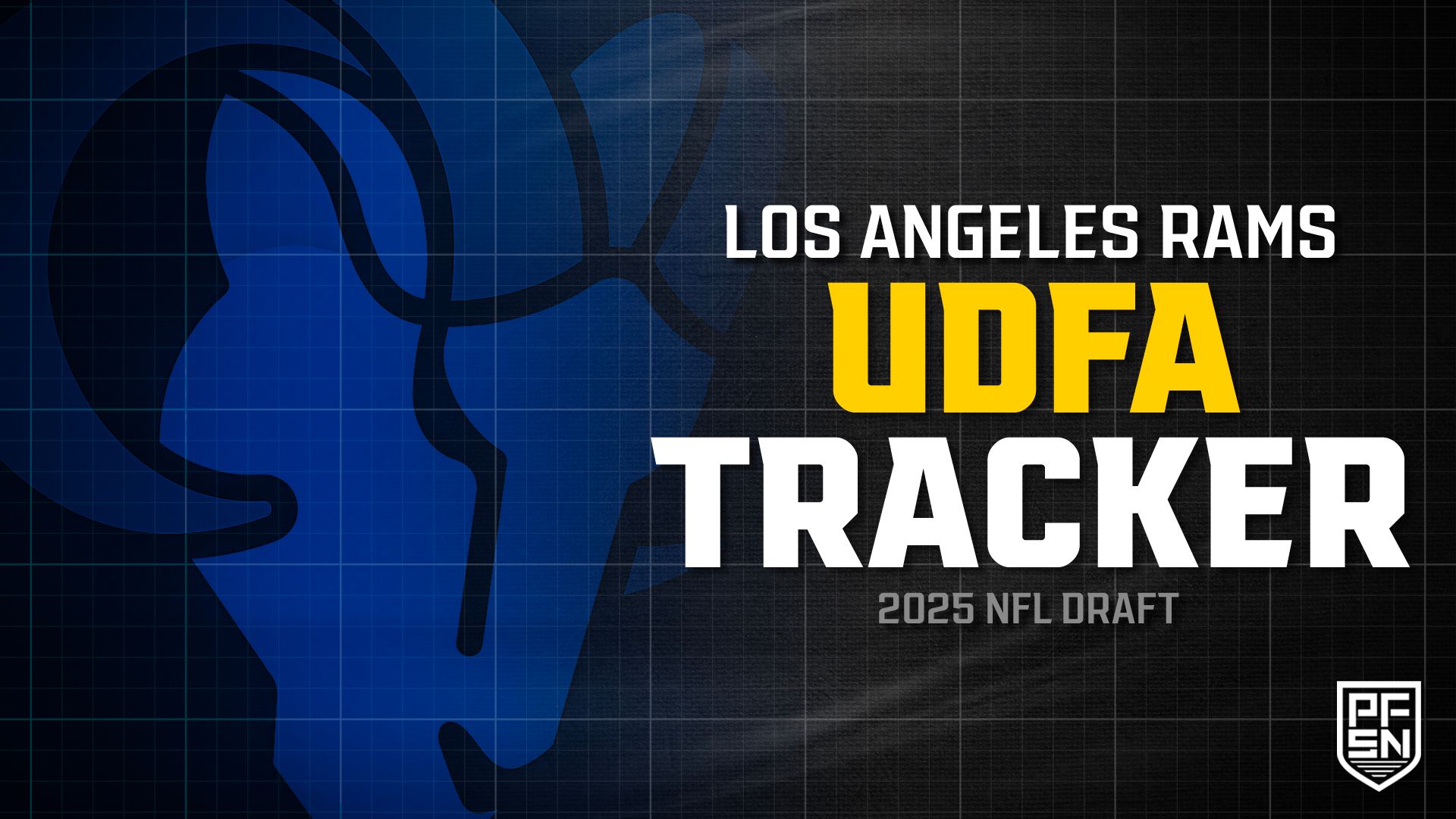 Los Angeles Rams 2025 UDFA Signings and Rookie Minicamp Invites: Dates ...