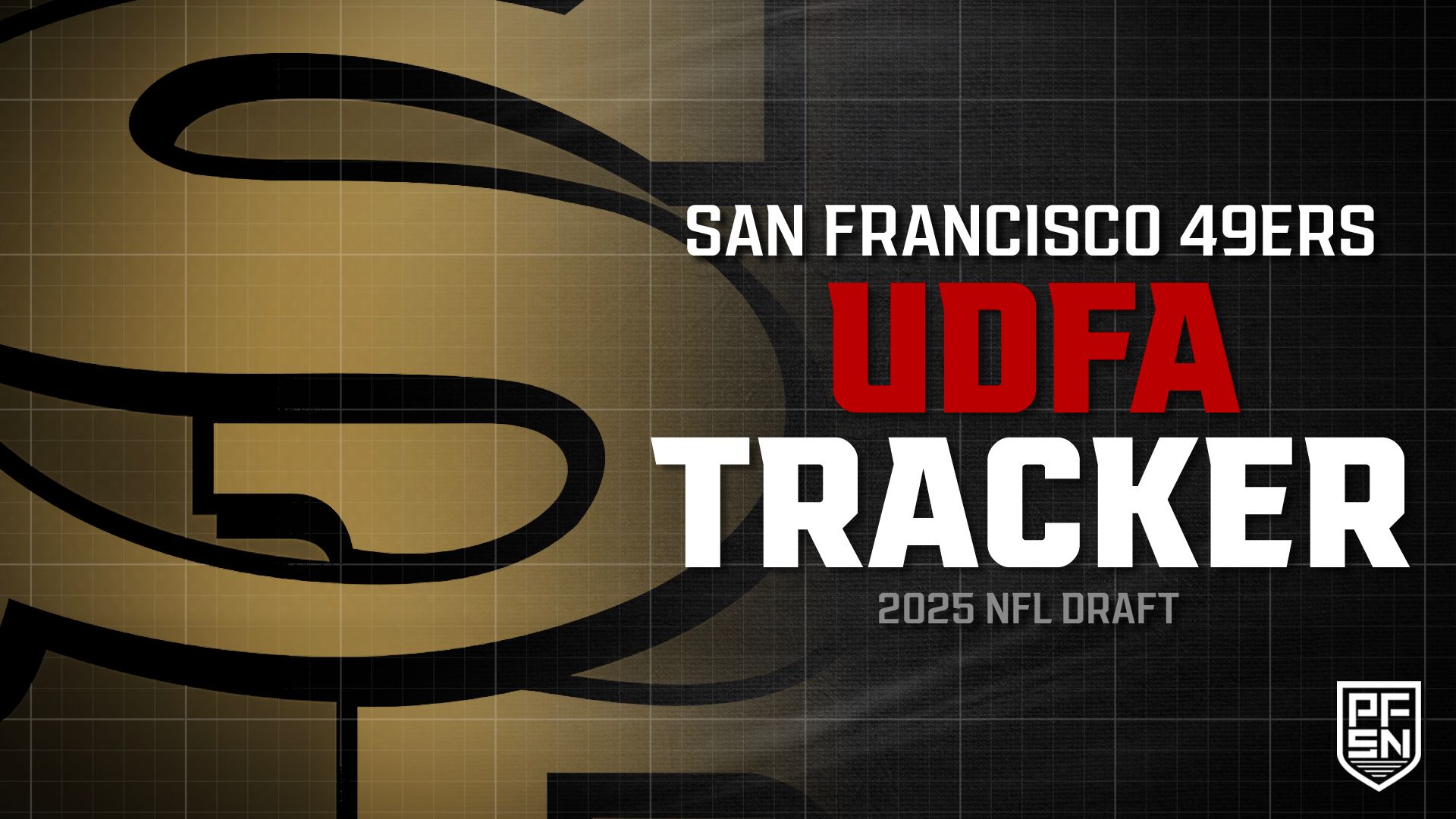 San Francisco 49ers 2025 UDFA Signings and Rookie Minicamp Invites ...