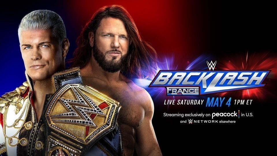 Ranking Every WWE Backlash Main Event of the 2020s