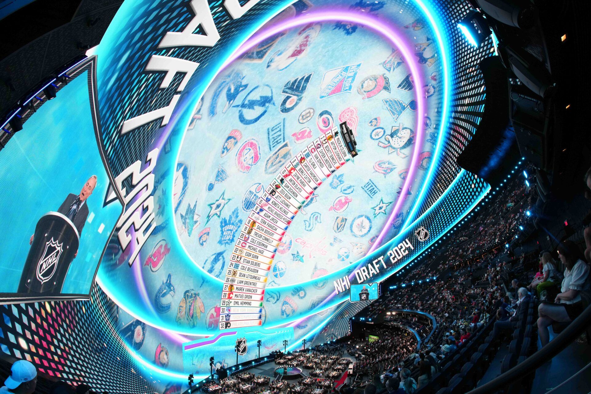 2025 NHL Draft: Porter Martone’s Scouting Report Uncovers 2 Minor Flaws but Canadian Prospect ...