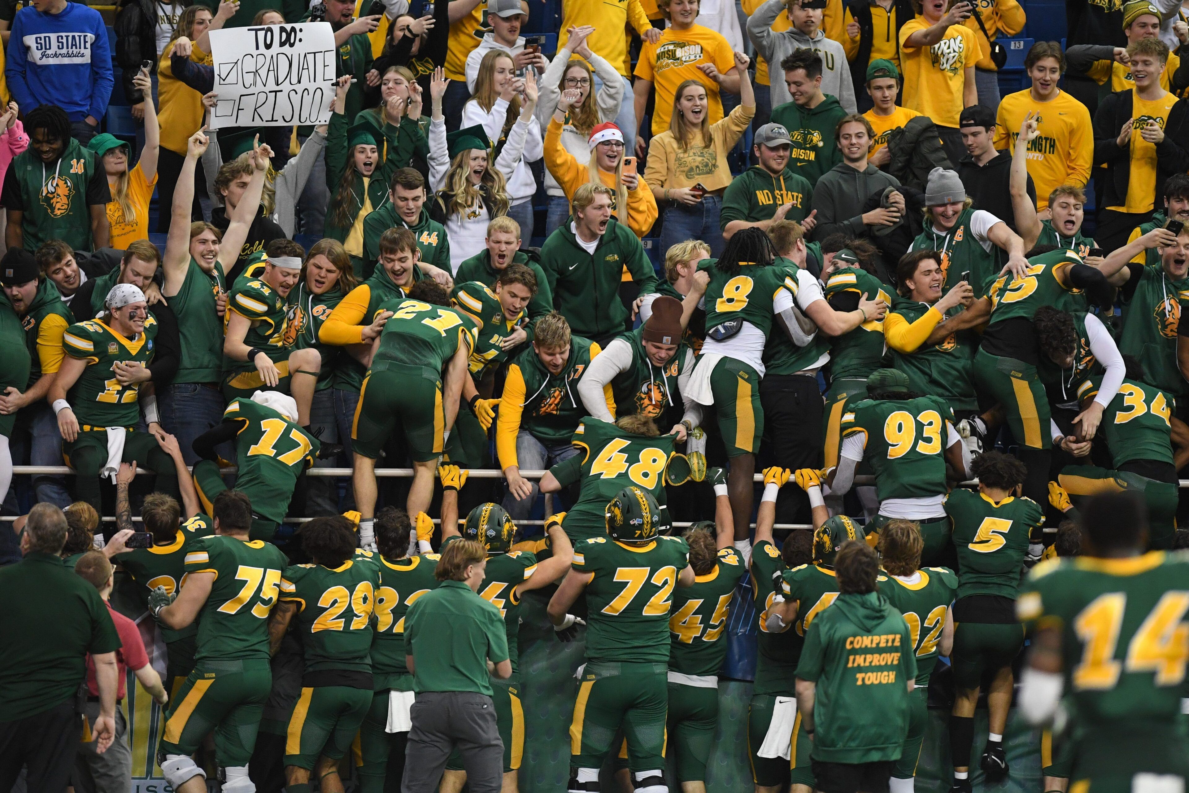 2026 College Football Realignment