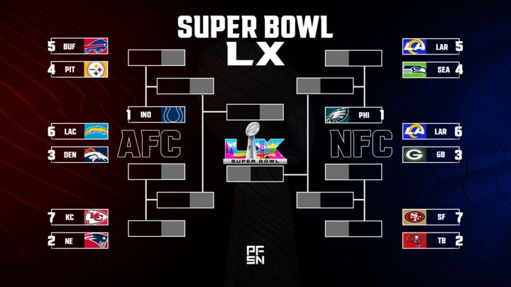 2025 NFL Playoff Picture and Bracket After Week 8: Chiefs Get a Huge ...