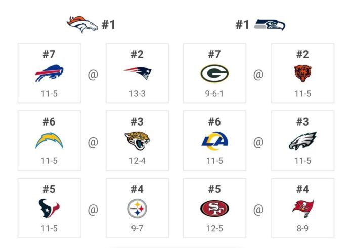 2025 NFL Playoff Picture Week 18: Updated Postseason Bracket and Wild ...