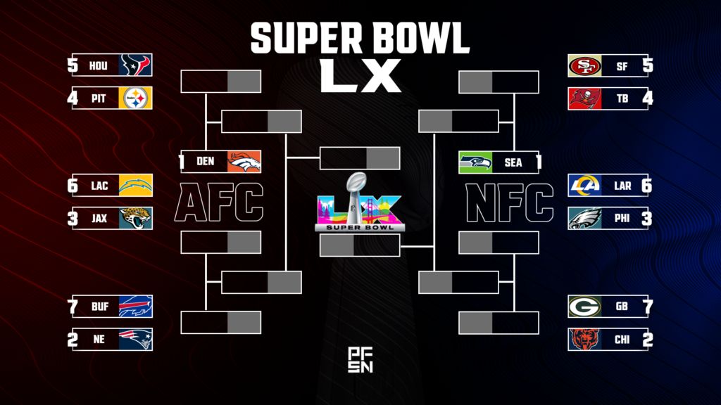 Important NFL Games Today: What's Left to Be Decided in the Last Sunday ...