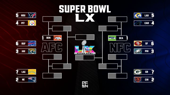 Is There an NFL Game Tonight in Week 18? Monday Night Football Schedule ...