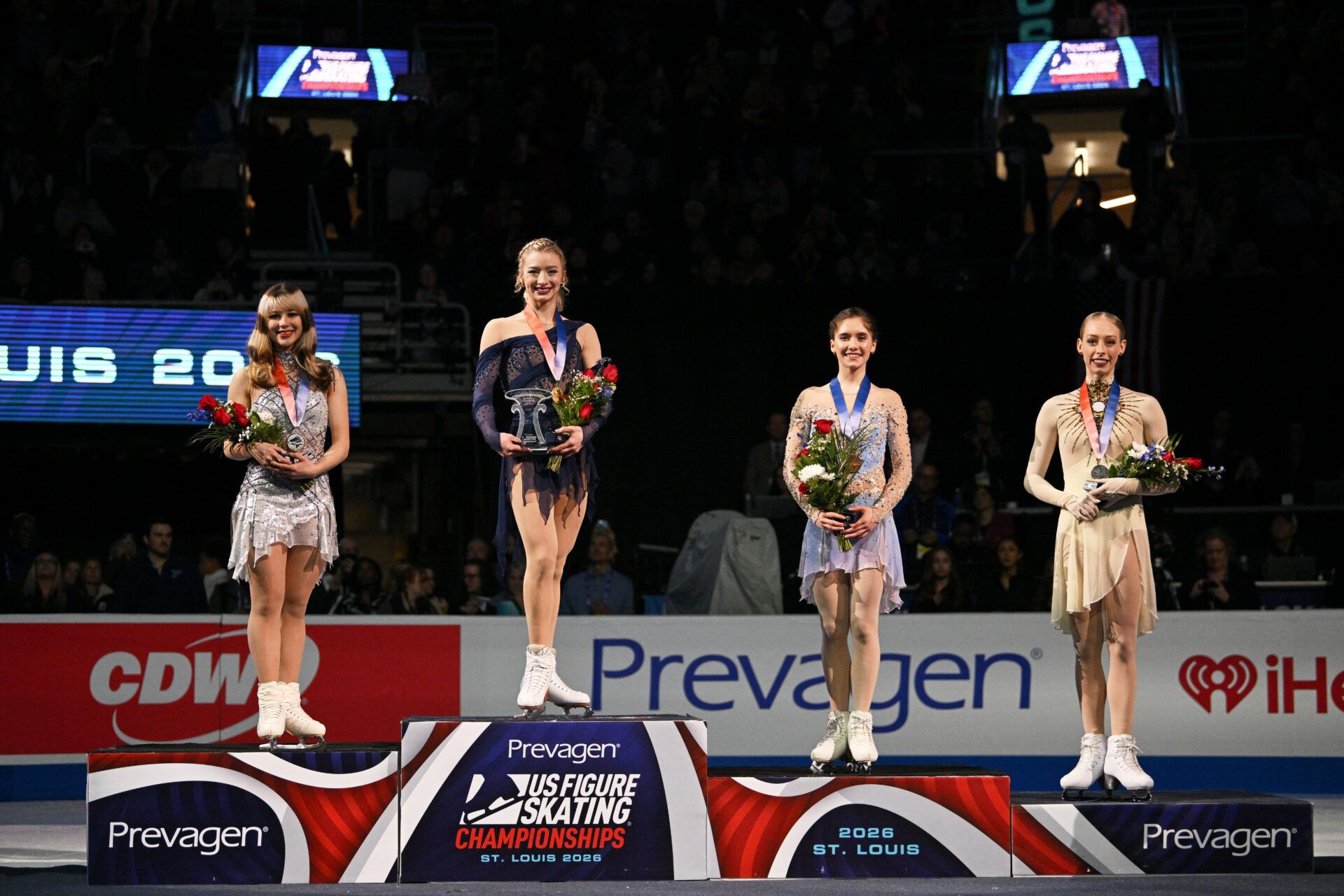 Complete List of Athletes Selected in US Figure Skating Team for the ...