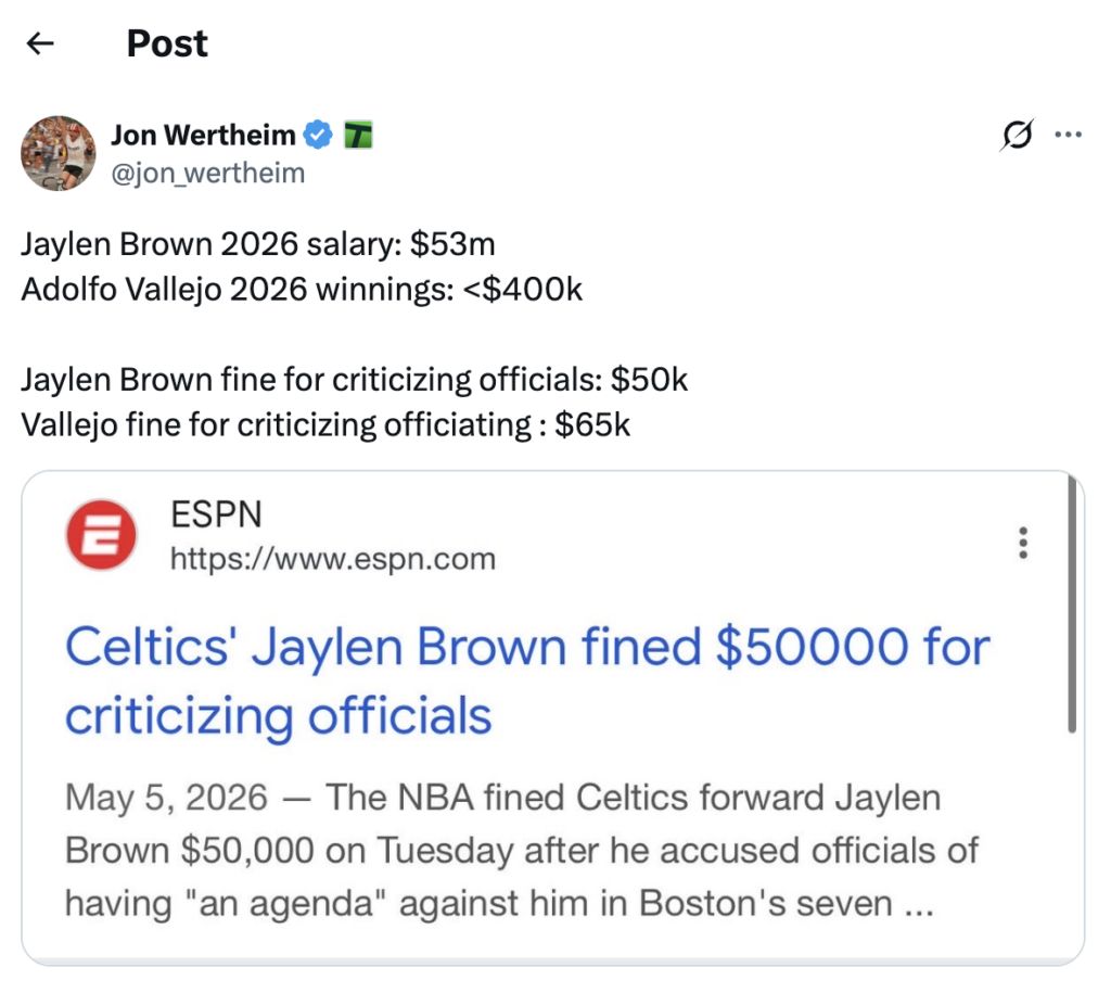 ‘Some Opinions Are Better Kept to Yourself’ – $65,000 French Open Fine ...